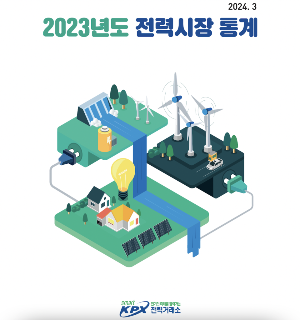 KPX releases Korean Electric Power Market statistics for 2023 - GO15